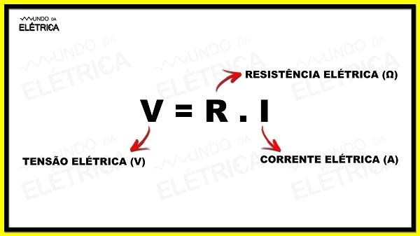 Aprenda o que é um resistor elétrico! - Blog da Eletrônica