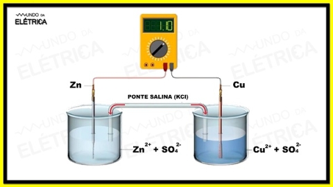 O que tem dentro de uma pilha? - Blog da Eletrônica